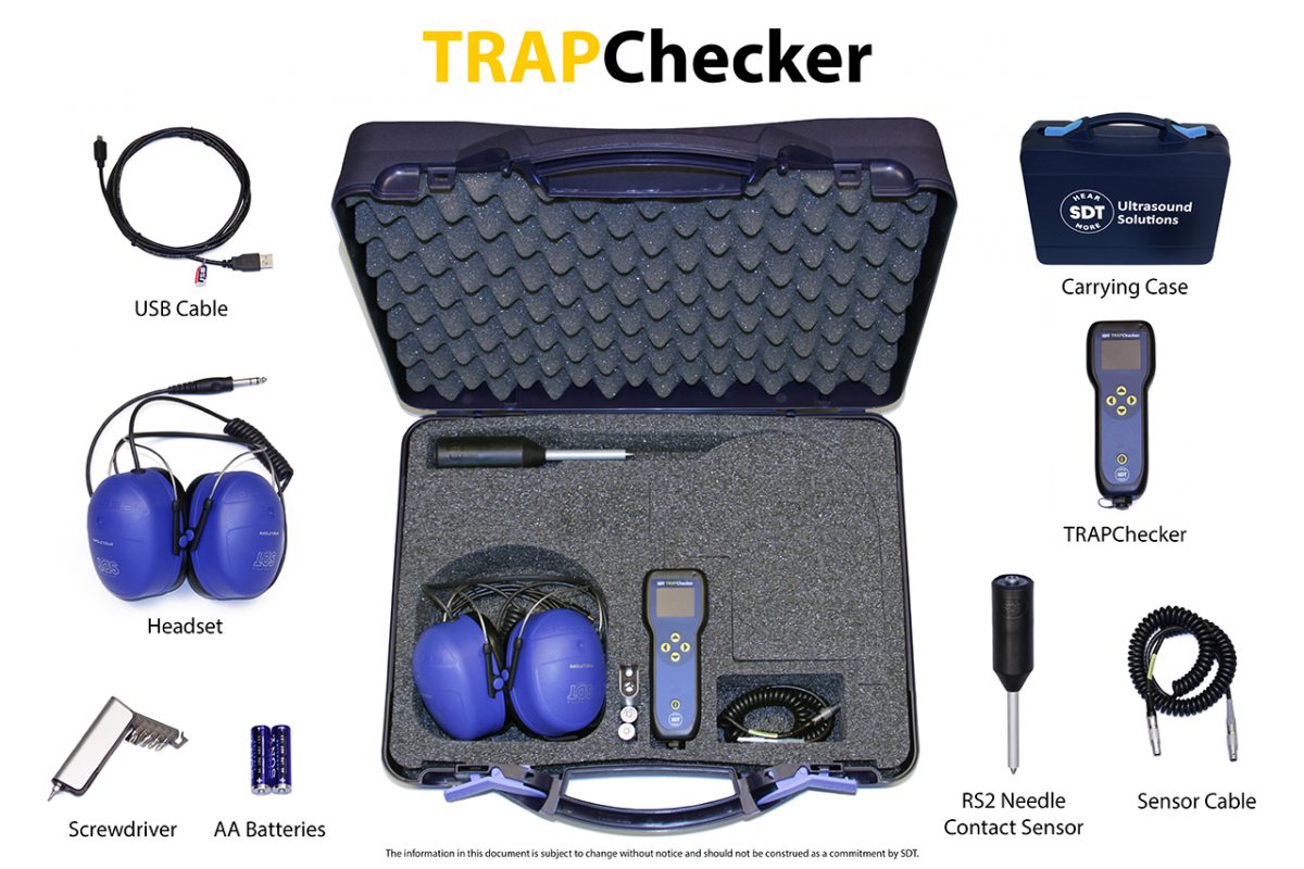 TRAPChecker - SDT Ultrasound