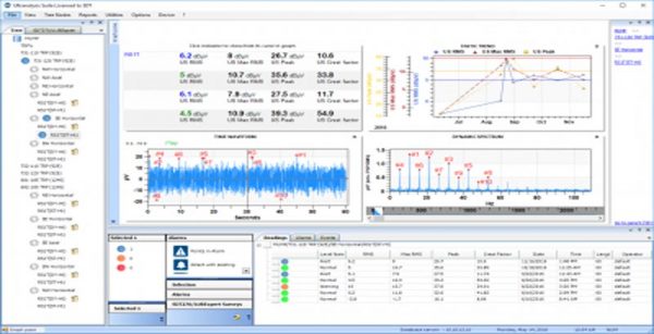Software - SDT Ultrasound