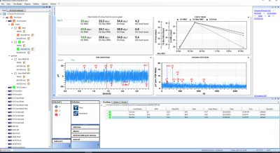 Mechanical Condition Monitoring - SDT Ultrasound Solutions
