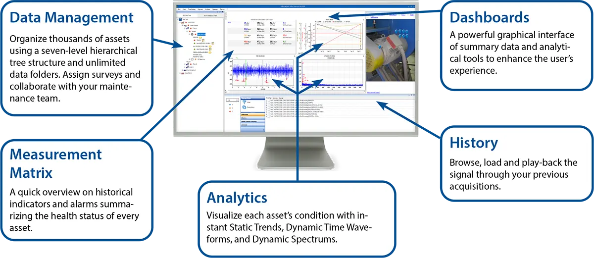 SDT340-Mobile - SDT Ultrasound