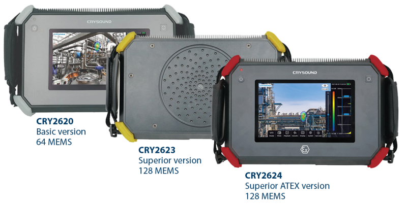 SDT International SA Announces Transition to High-Performance Leak ...