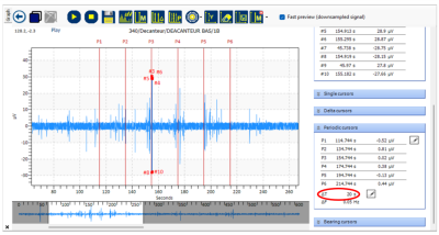 10 Minute Acquisition Time - Monitoring an Extreme Slow Speed ...